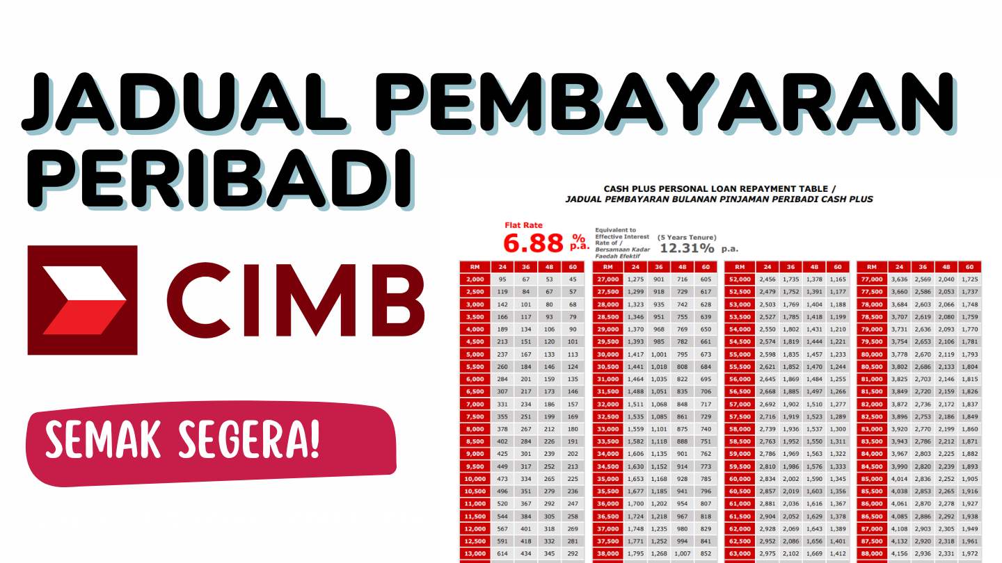 Jadual Pinjaman Peribadi CIMB Bank Serta Penerangan Pinjaman Peribadi CIMB Bank
