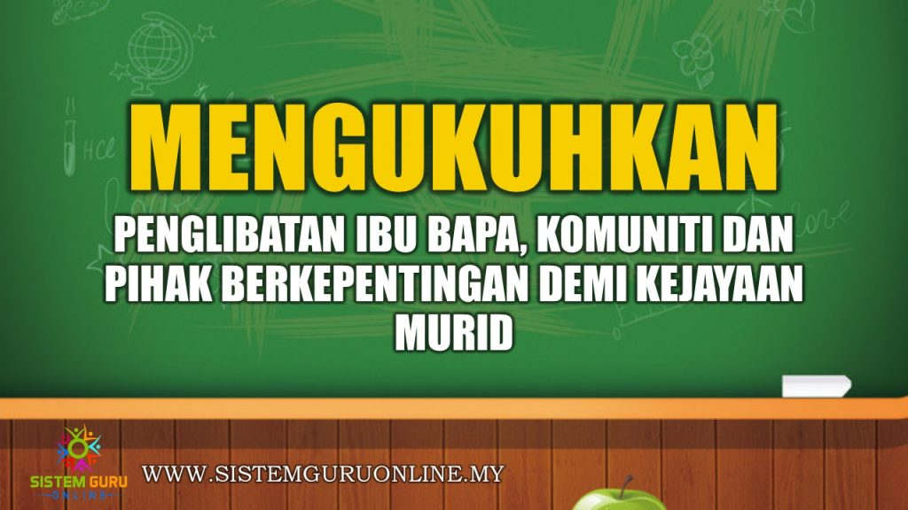 Program Transformasi Sekolah 2025 (TS25)