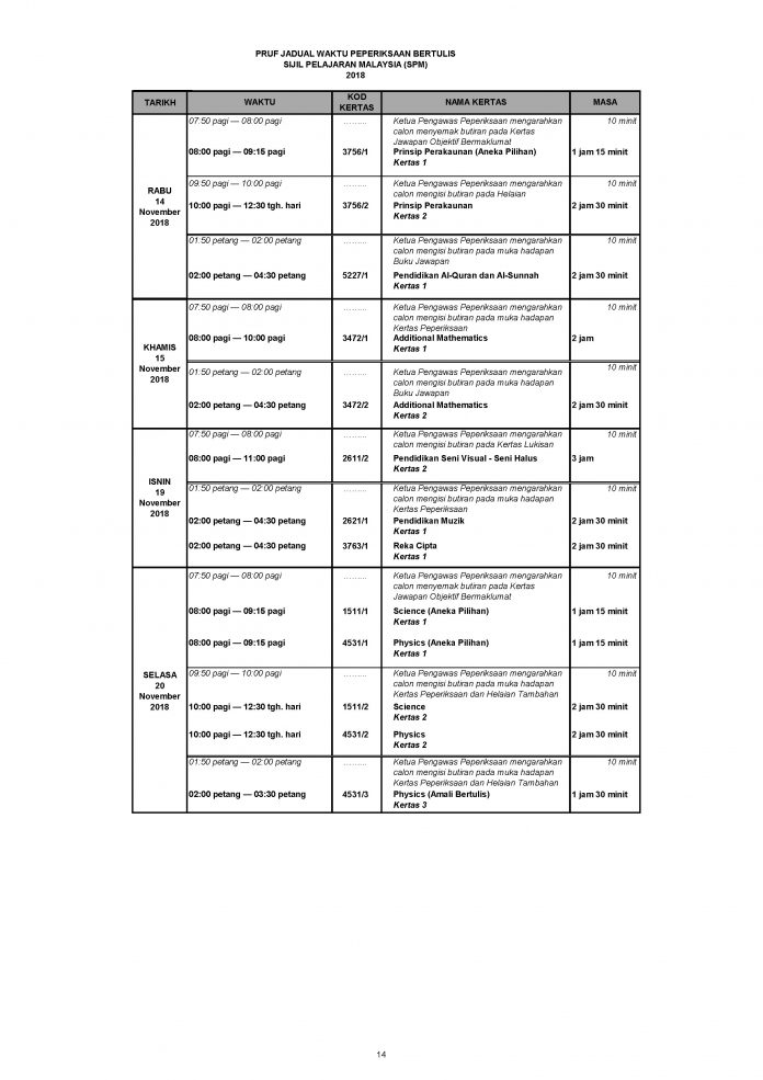 Jadual Waktu Peperiksaan SPM 2018
