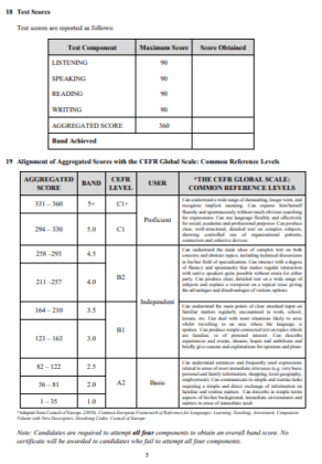 Soalan Persediaan MUET Dan Kalendar MUET 2021