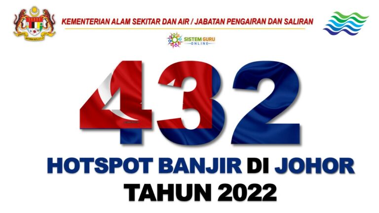 432 Hotspot Kawasan Banjir Di 9 Daerah Di Negeri Johor