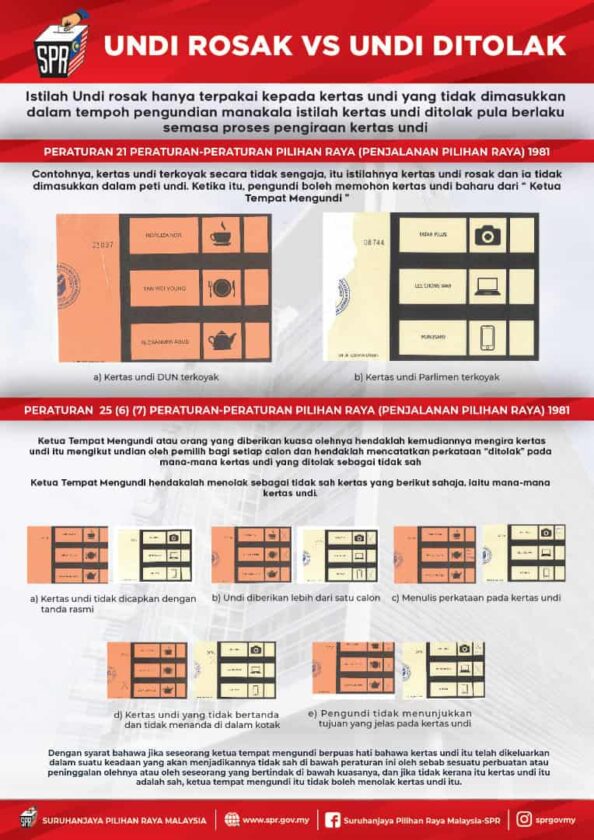MAKLUMAN SPR : 10 Langkah Mengundi PRU15 & Ciri-Ciri Undi Rosak