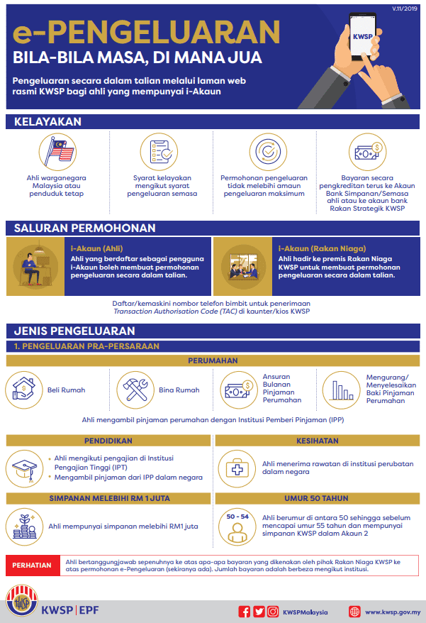 Panduan Mudah E-Pengeluaran KWSP Untuk Tahun 2023