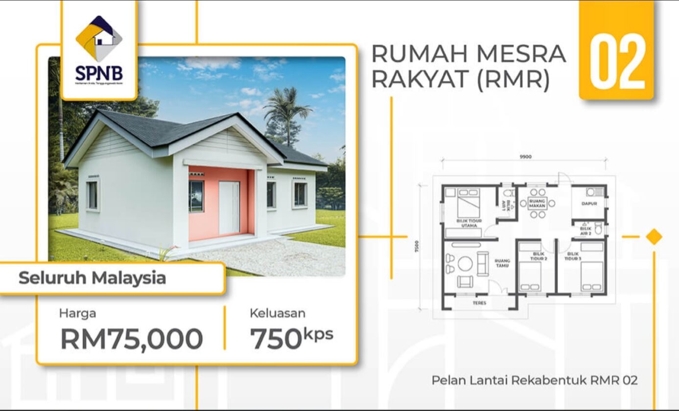 Mohon Bina Rumah Mesra Rakyat (RMR) Malaysia Madani Tahun 2023