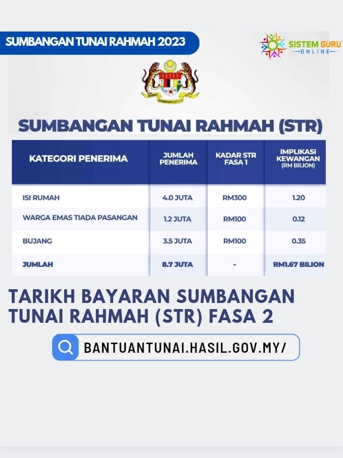 Official Tarikh Bayaran Sumbangan Tunai Rahmah (STR) Fasa 2