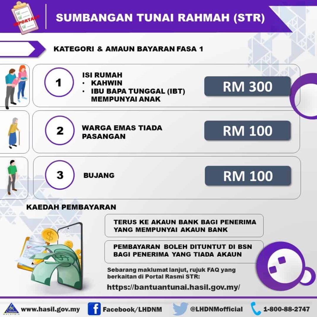 Cara Mudah Semak Status Pembayaran STR Fasa 1-Kategori Bujang