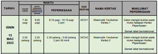 RASMI | Jadual Peperiksaan SPM 2022 Sijil Pelajaran Malaysia