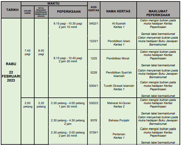 RASMI | Jadual Peperiksaan SPM 2022 Sijil Pelajaran Malaysia