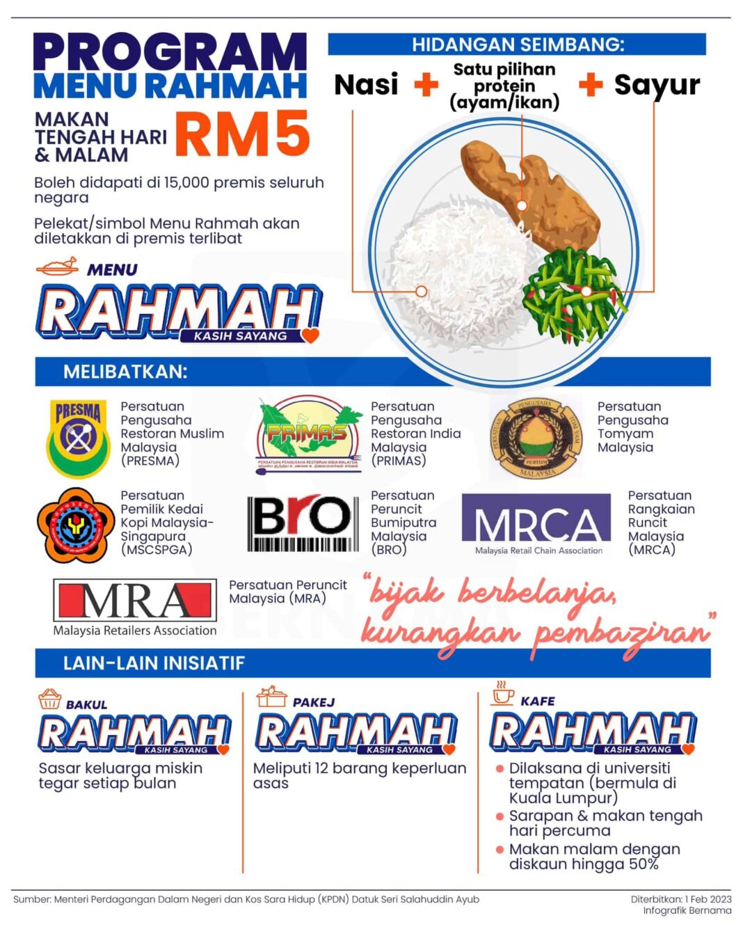 Menu Rahmah RM5 Dan Lokasi Terkini