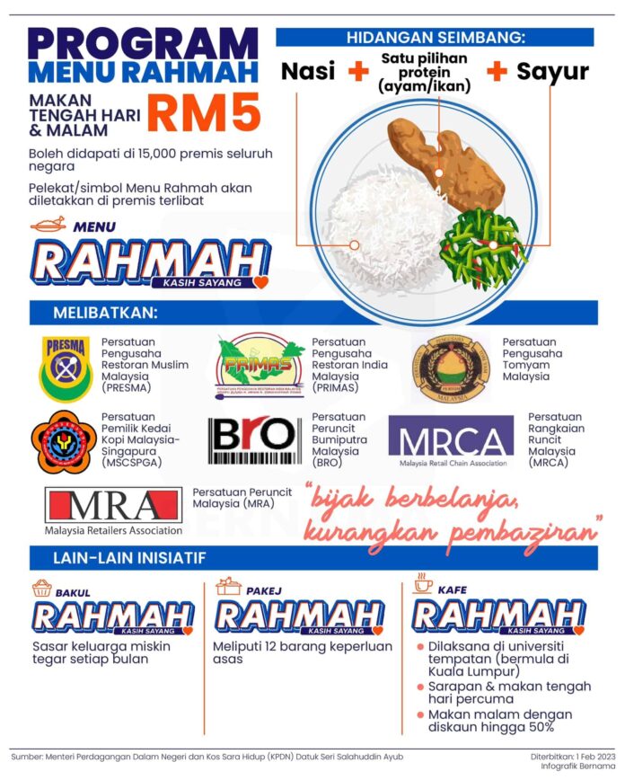 Menu Rahmah RM5 Dan Lokasi Terkini