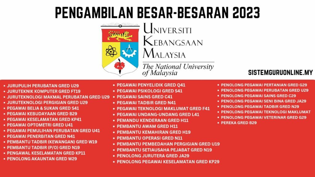 Official Pengambilan Besar-besaran Di UKM Tahun 2023 : Mohon Segera
