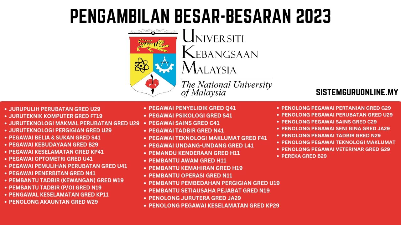 Pengambilan Besar-besaran Di UKM Tahun 2023 ~ Mohon Segera