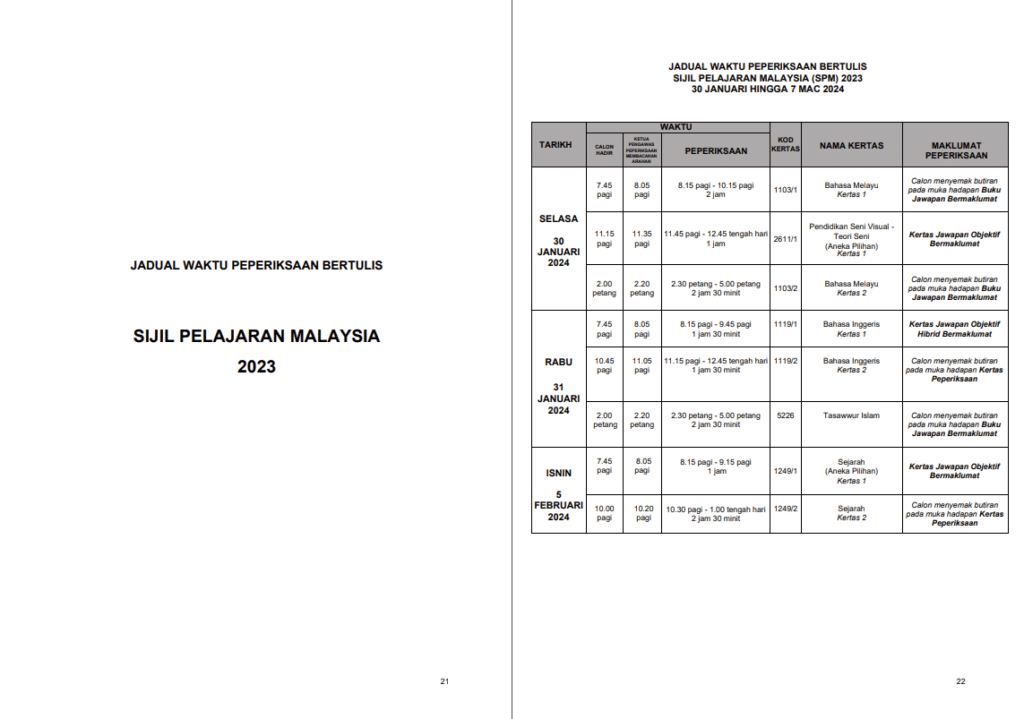 SPM 2023 Akan Diawalkan, KPM Akan Keluar Pengumuman Baharu Yang Official