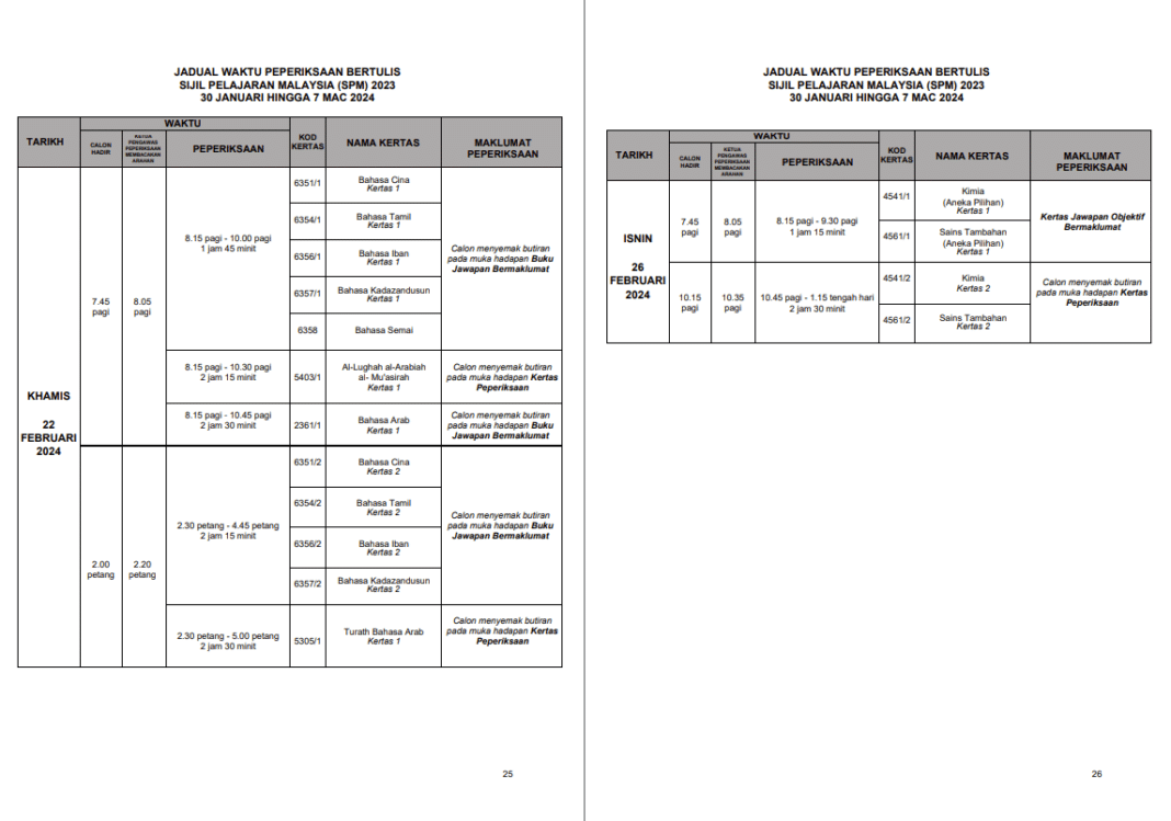 SPM 2023 Akan Diawalkan, KPM Akan Keluar Pengumuman Baharu Yang Official