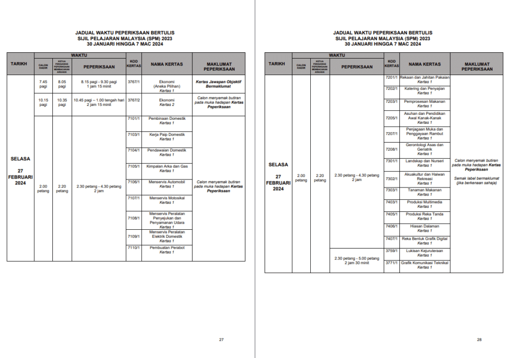 SPM 2023 Akan Diawalkan, KPM Akan Keluar Pengumuman Baharu Yang Official