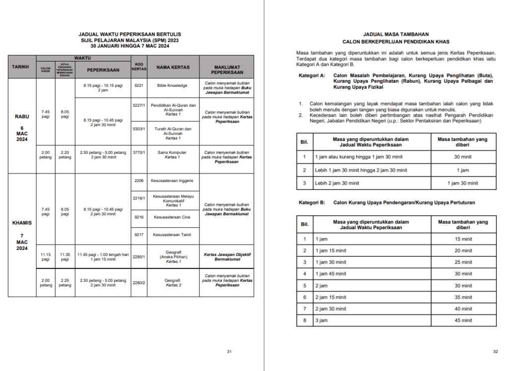 SPM 2023 Akan Diawalkan, KPM Akan Keluar Pengumuman Baharu Yang Official
