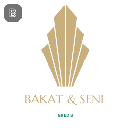 Gred U : Analisis Lengkap Jadual Gaji Penjawat Awam Dibawah 21 Skim ...