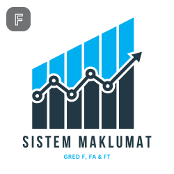 Jadual Gaji Minimum Dan Maksimum Bagi Gred G Dan GV Dibawah ...