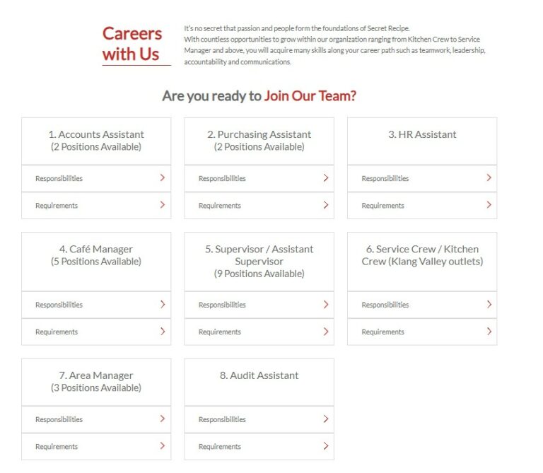 Cara Apply Kerja Secret Recipe Yang Menawarkan 8 Jawatan Tetap