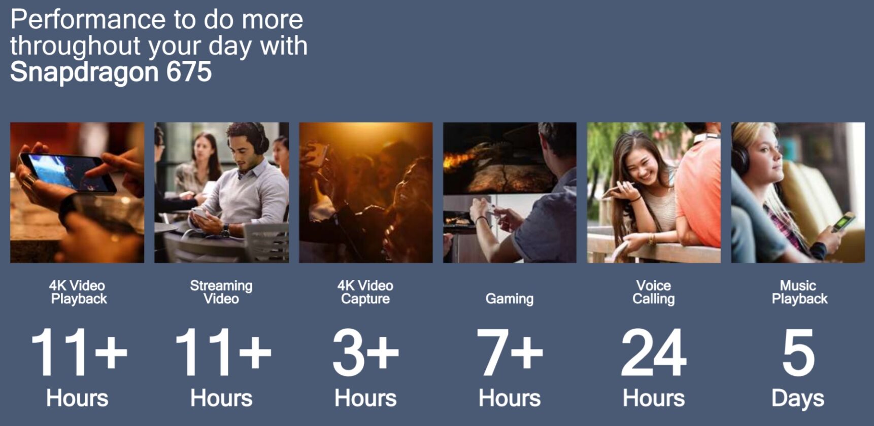 Qualcomm Snapdragon 675: Prestasi Luar Biasa Kepada Pengguna Telefon ...