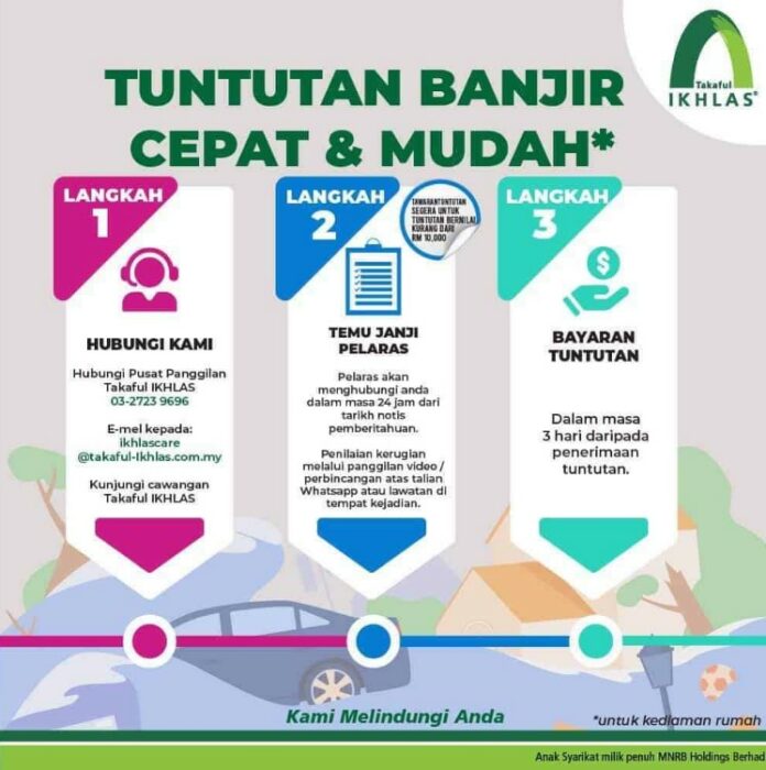 4 Cara Claim Insurans Rumah Banjir Dan Bencana Pembiayaan Rumah LPPSA