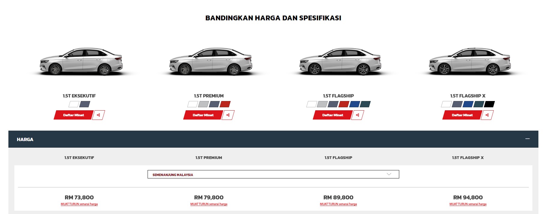 Proton S70 : Harga, Varian , Spesifikasi Dan Perbezaan Jenis Varian