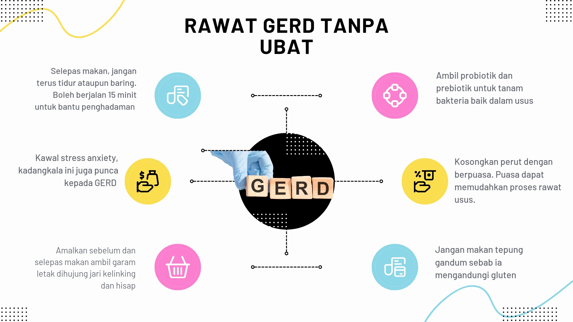 Cara Melegakan GERD Dengan Mudah Dan 7 Tanda Masalah GERD Yang Tak Disangka