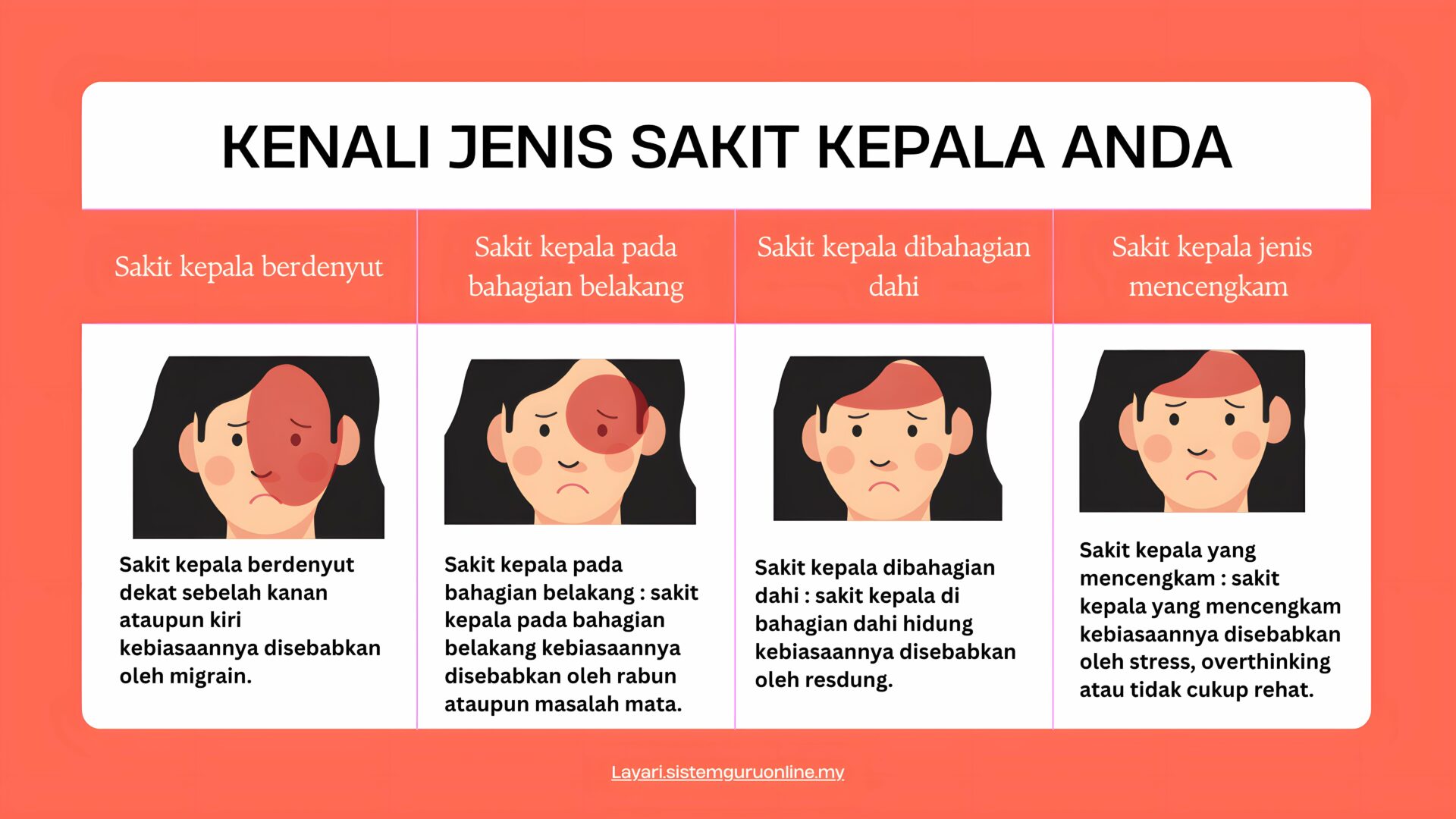 7 Cara Hilangkan Sakit Kepala Dan Kenali Jenis Sakit Kepala Anda
