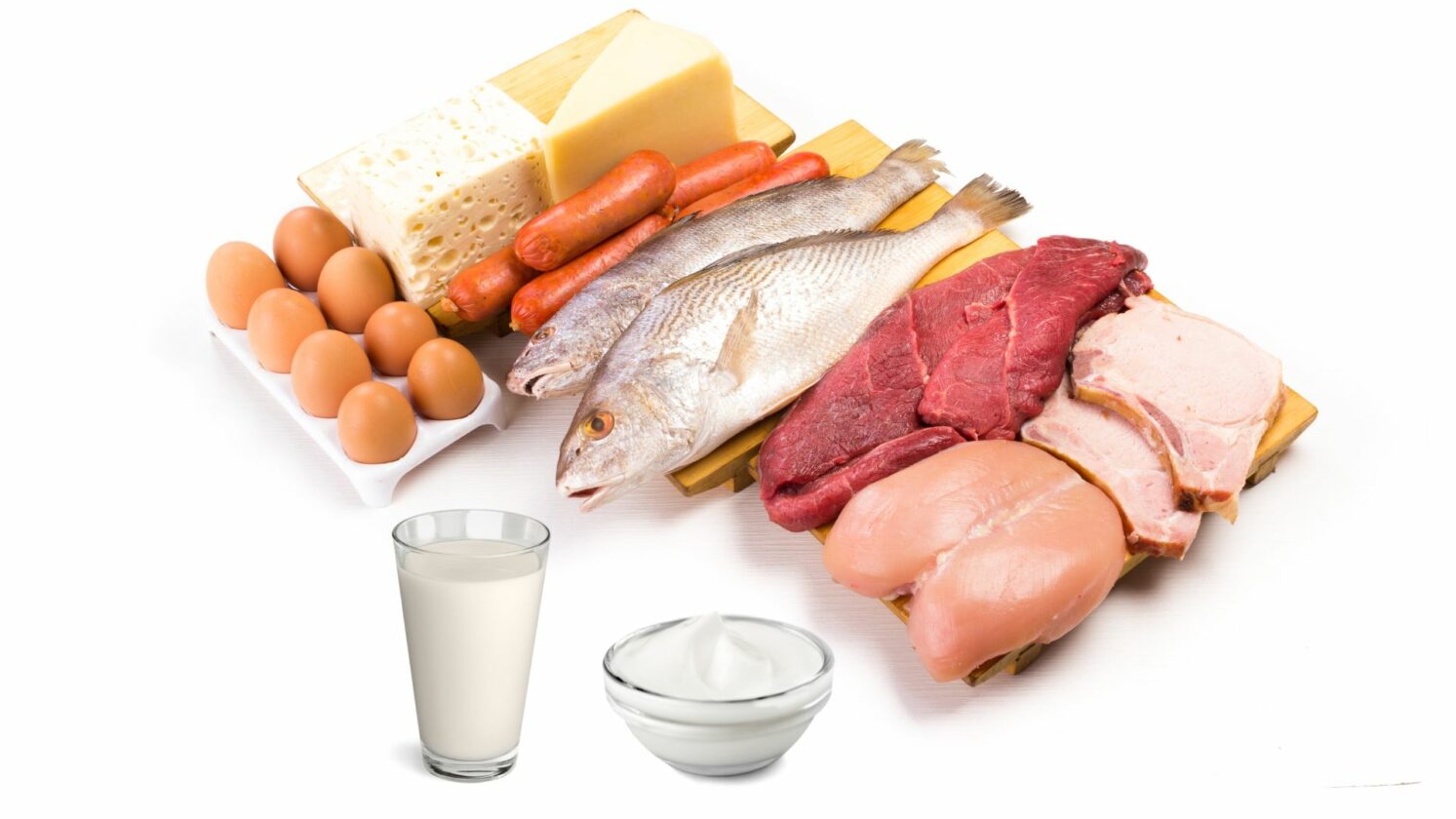 Piramid Makanan Malaysia 2020: Fakta Yang Perlu Anda Ketahui