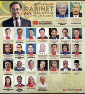 Kemaskini Senarai Lengkap Kementerian Di Malaysia Beserta Jabatan Tahun ...