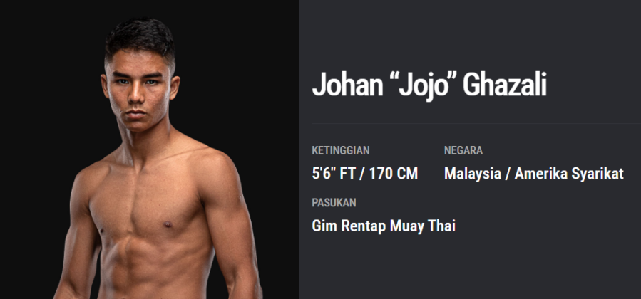 Biodata Johan Ghazali (Jojo) Peninju Termuda Muay Thai Malaysia