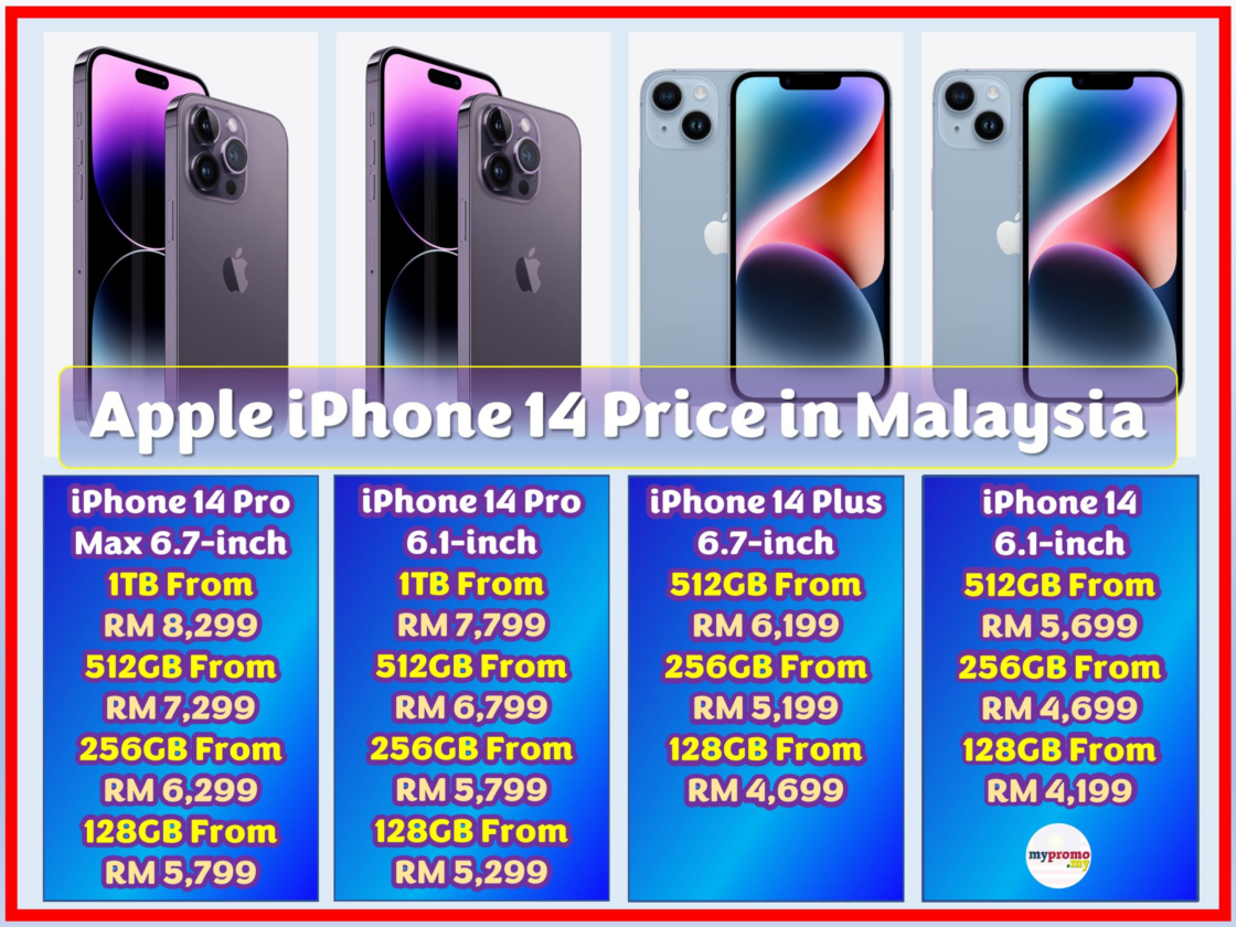 Harga Iphone 14 : Jenis, Kamera Dan Spesifikasi Lengkap