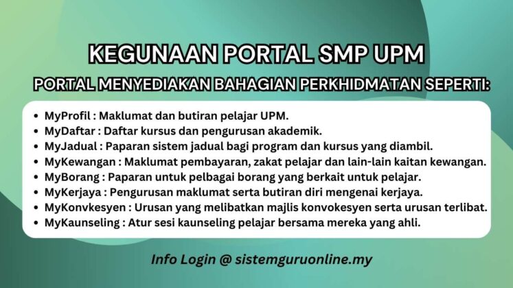 Login SMP UPM: Cara Daftar Dan Kemaskini Maklumat Pelajar UPM Yang ...