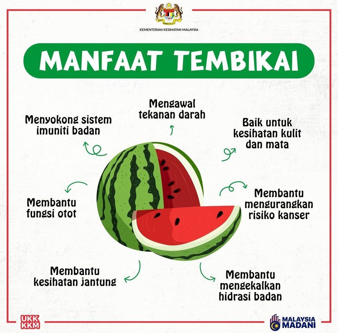 5 Khasiat Buah Tembikai Dan Cara Pilih Buah Tembikai Manis, Sila Ikuti ...