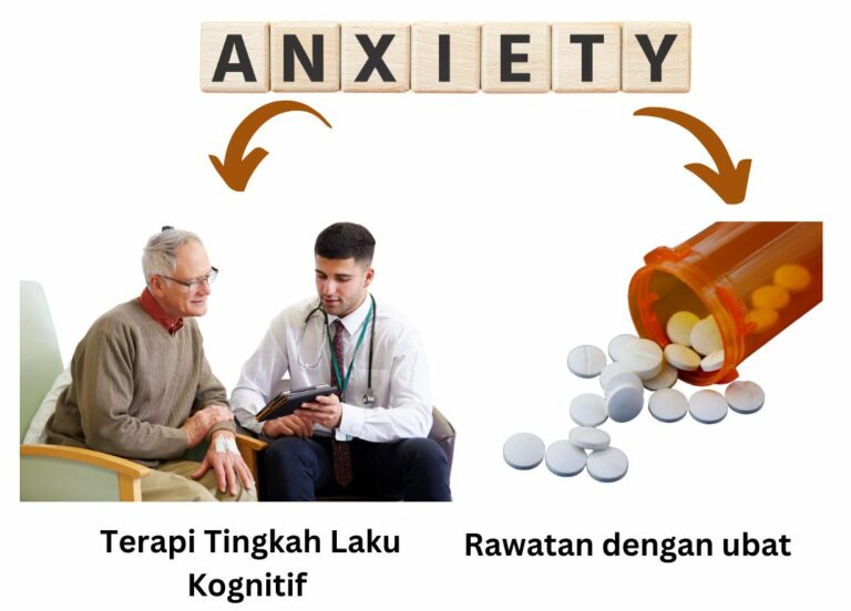 12 Tanda-Tanda Anxiety Ringan Dan Cara Merawat Anxiety Disorder