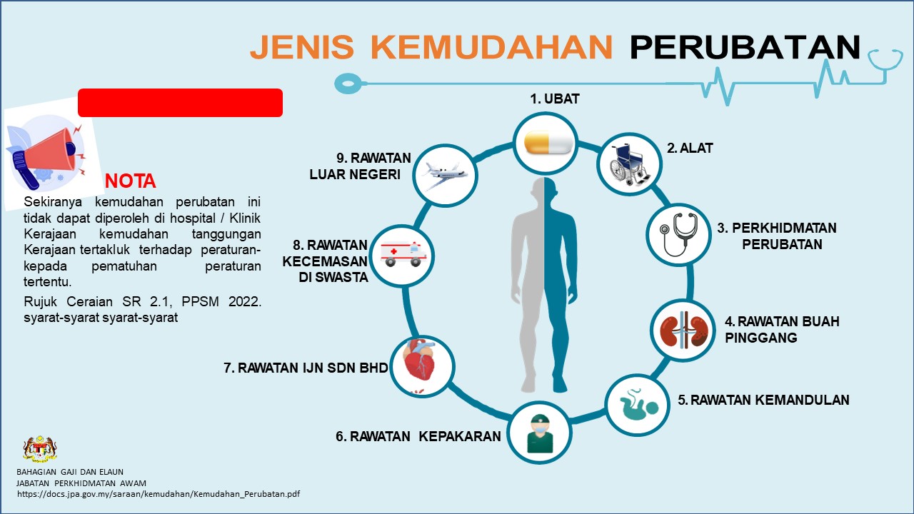 Netizen Kongsi Pelbagai Kelebihan Bila Kerja Kerajaan Yang Mungkin Anda ...