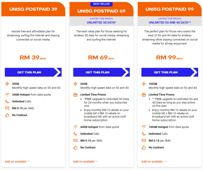 Pakej Unifi 2024 Dan Senarai Harga Plan Internet Terbaru