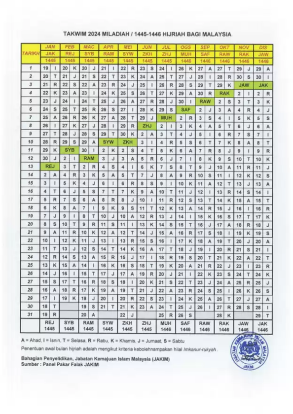Kalendar Islam 2024 Serta Tarikh Hari Penting Islam Tahun 2024