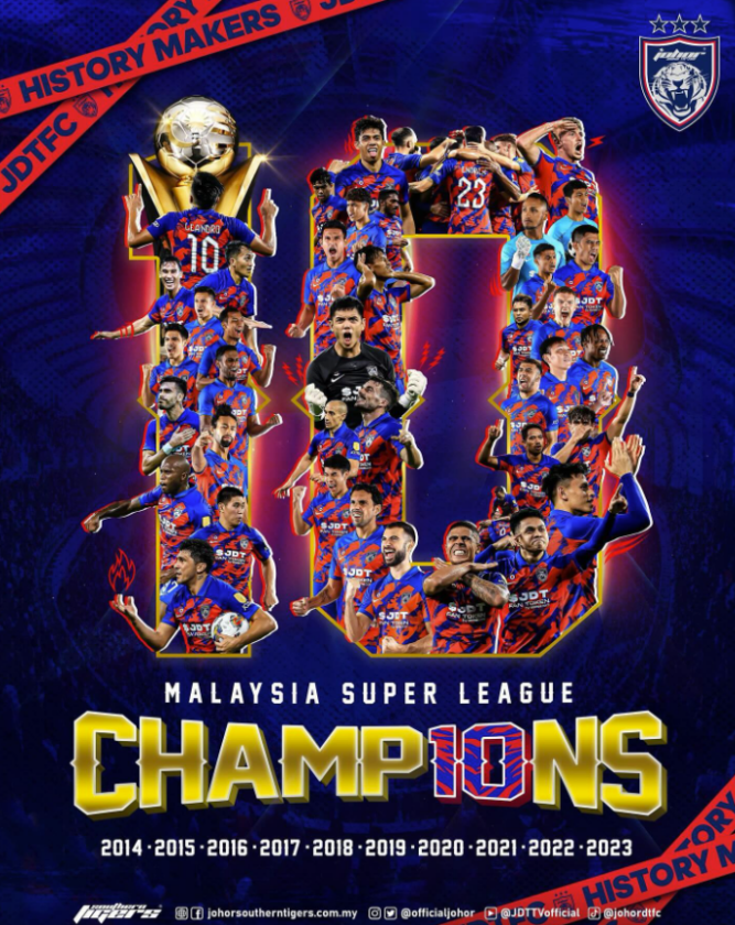 Jadual JDT 2024 Dan Senarai Pemain JDT 2024