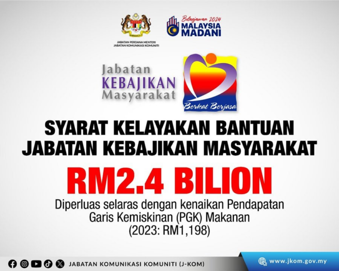 Tarikh Bayaran JKM 2024, Senarai Bantuan JKM 2024 Dan Cara Mohon Bantuan JKM