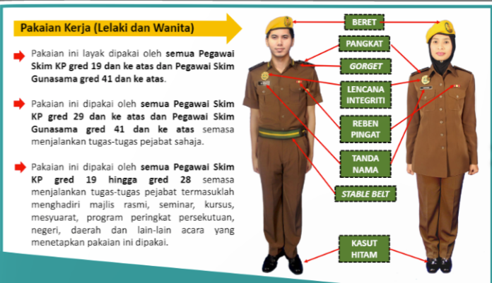 Berapa Gaji RELA Dan Bagaimana Nak Mohon Jadi RELA?