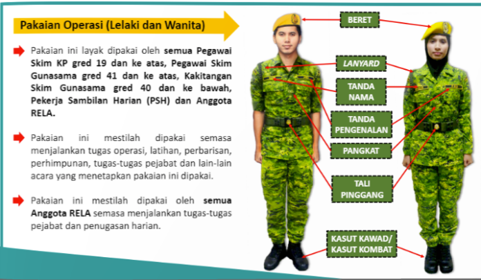 Berapa Gaji RELA Dan Bagaimana Nak Mohon Jadi RELA?