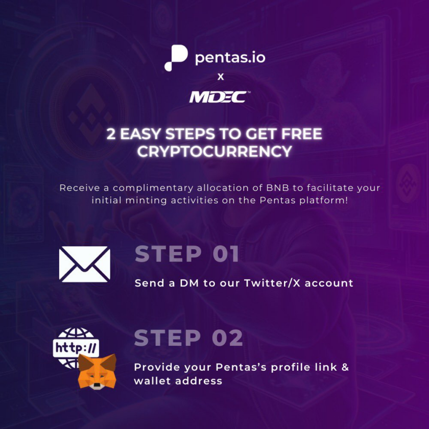 Program Digital Asset Onboarding Program Dibawah MDEC, Cipta Satu ...