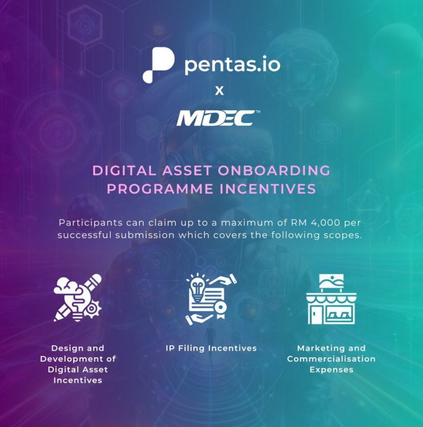 Program Digital Asset Onboarding Program Dibawah MDEC, Cipta Satu ...