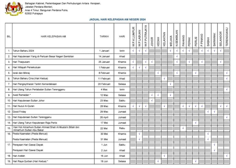 Calendar 2024 Malaysia Serta Cuti Umum 2024 Dan Hari Kelepasan Am Negeri 2024