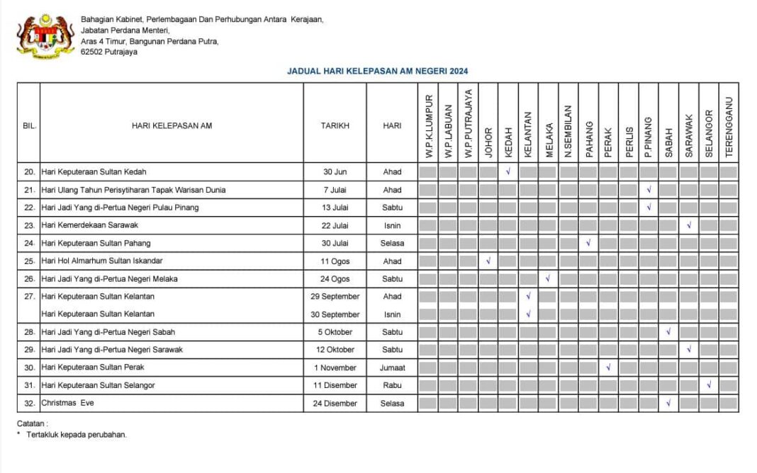 Calendar 2024 Malaysia Serta Cuti Umum 2024 Dan Hari Kelepasan Am Negeri 2024