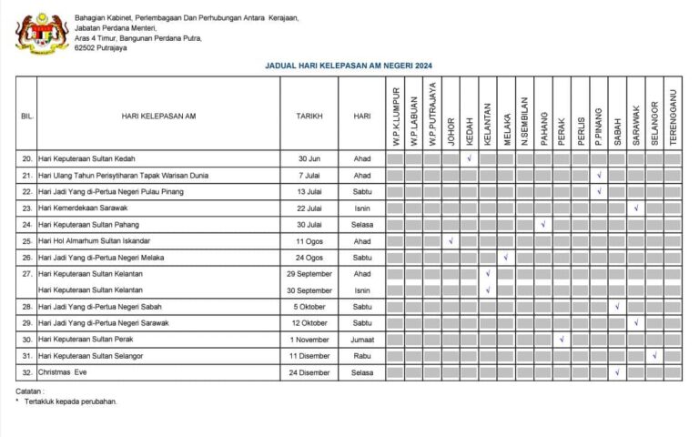 Calendar 2024 Malaysia Serta Cuti Umum 2024 Dan Hari Kelepasan Am Negeri 2024