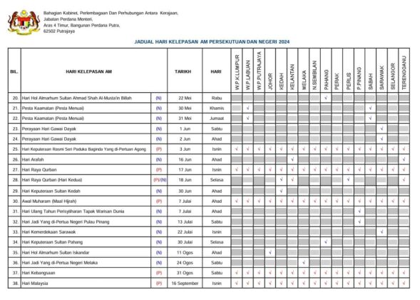 Cuti Selangor 2024, Hari Kelepasan Am Dan Cuti Sekolah