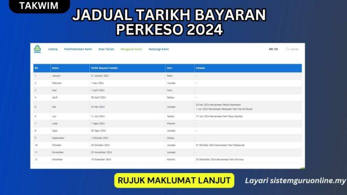 Tarikh Bayaran PERKESO 2024 Serta Inisiatif Terbaru PERKESO 2024