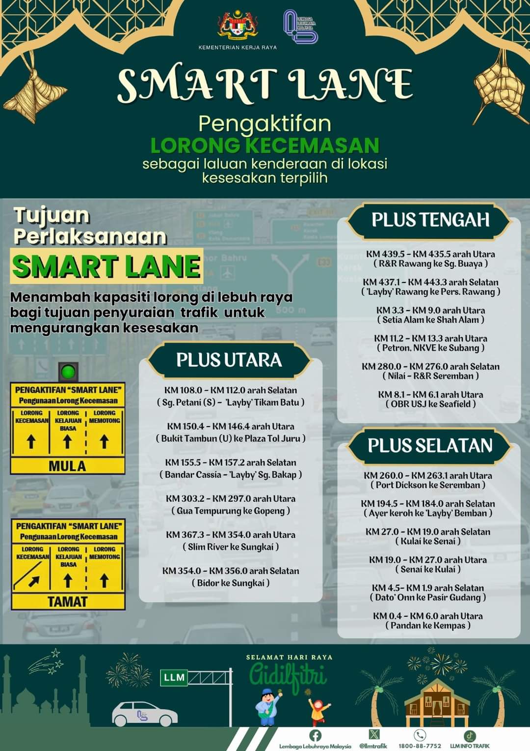 Apa Itu Smart Lane, Cara Guna Smart Lane Dan Lokasi Smart Lane